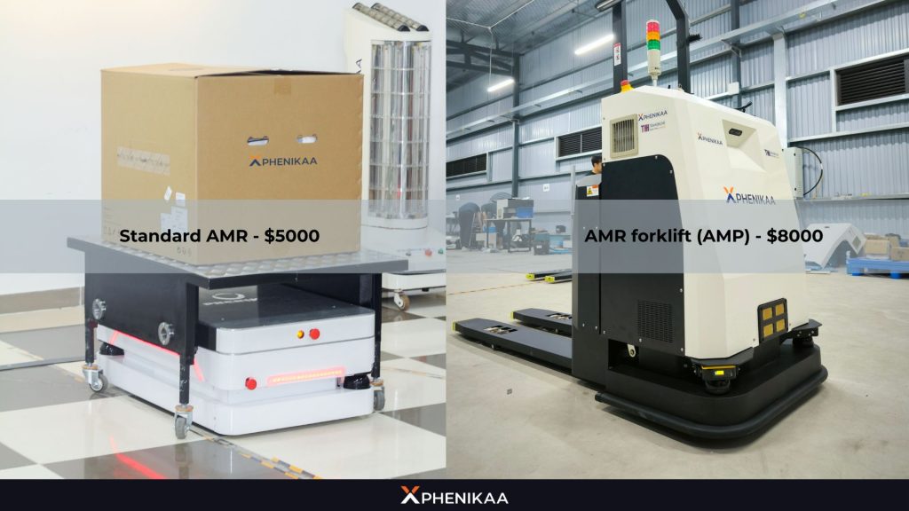 AMR with different functions and payload will have different prices